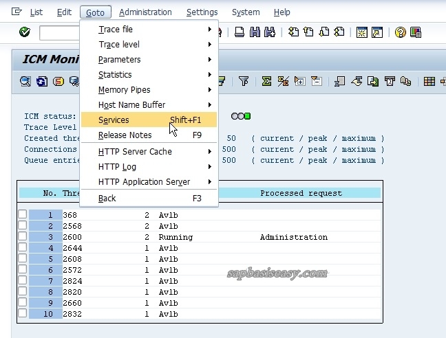 How to monitor SAP Internet Communication Manager (ICM) - SAP Basis Easy How to monitor SAP Internet Communication Manager (ICM) - SAP Basis Easy