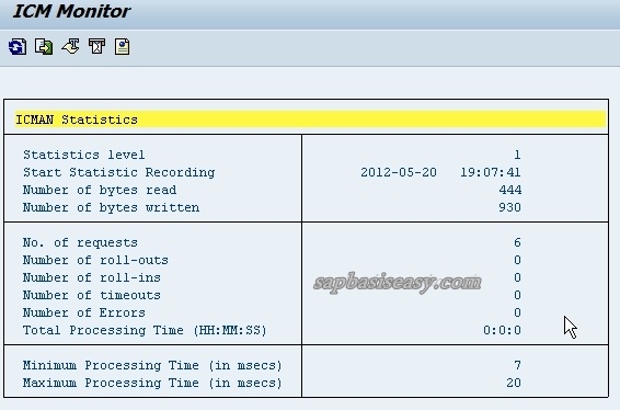How to monitor SAP Internet Communication Manager (ICM) - SAP Basis Easy
