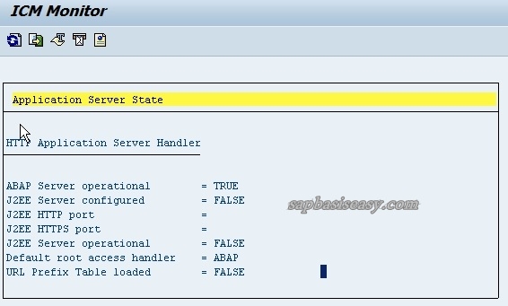 How to monitor SAP Internet Communication Manager (ICM) - SAP Basis Easy