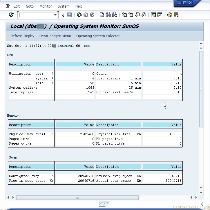 Monitoring Sap Operating System Sap Basis Easy